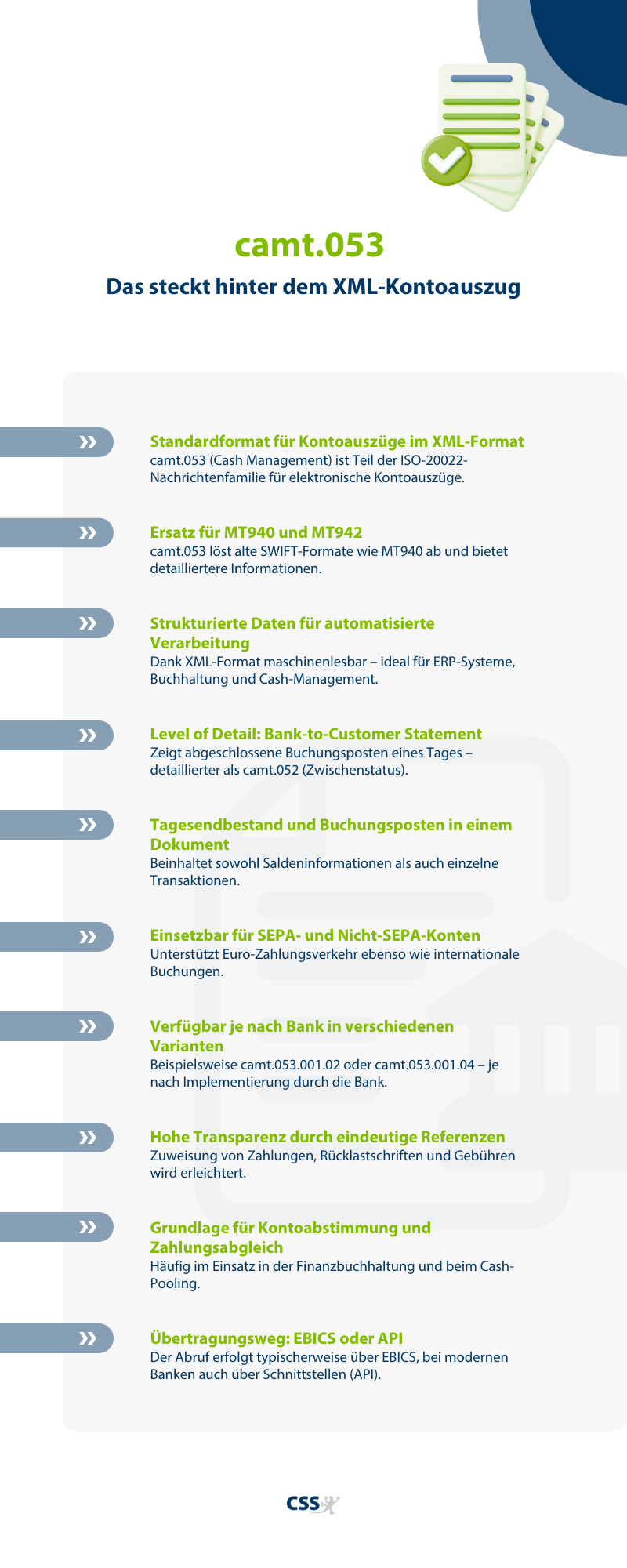 Camt.053 Beispiel Aufbau & Struktur einer XML-Datei