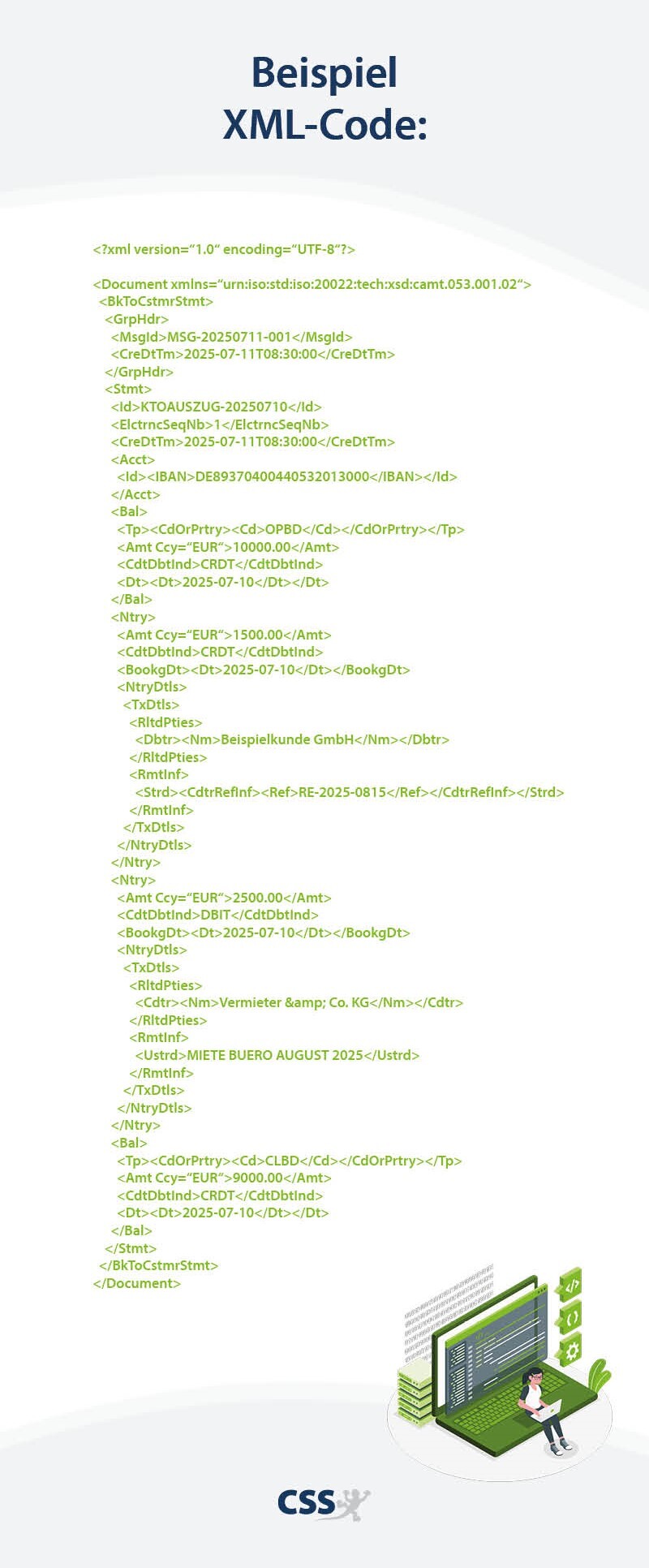 Camt.053 Beispiel Aufbau & Struktur einer XML-Datei
