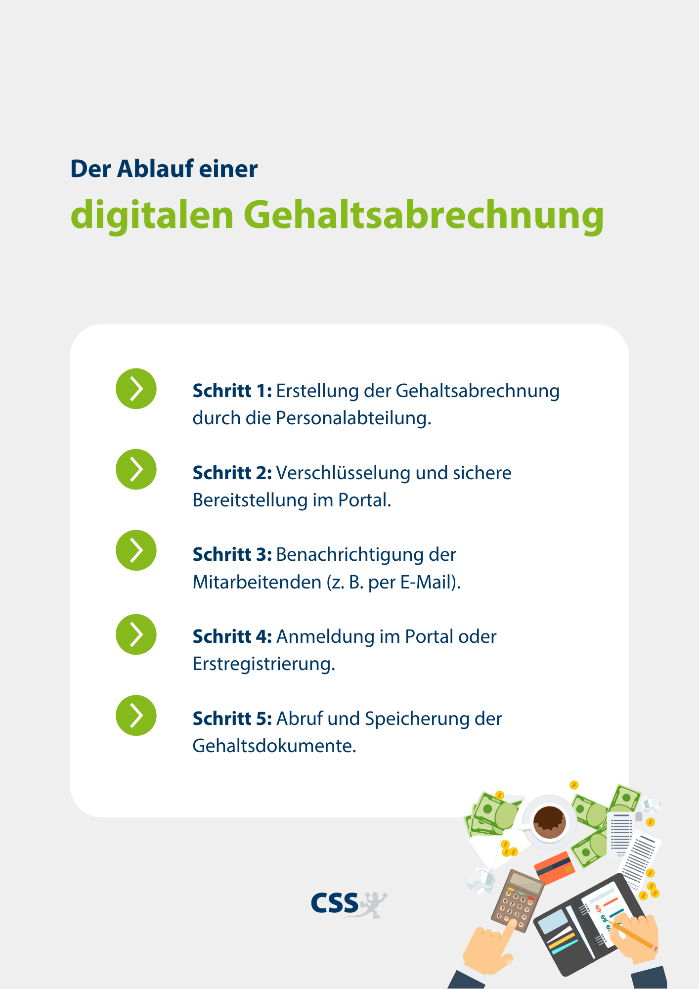 Gehaltsabrechnung online abrufen – sicher & einfach