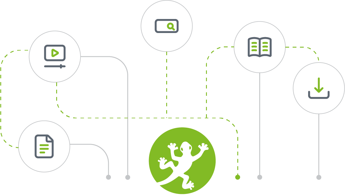 Wie funktioniert OLAP und was ist ein BI Cube? | CSS Wiki